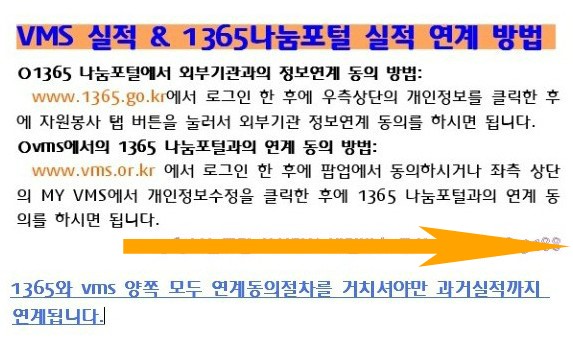 자원봉사실적 통합 연계 방법(VMS, 1365) : 네이버 블로그