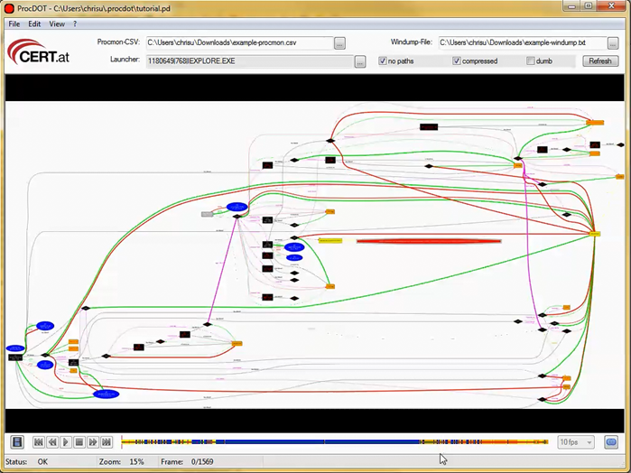 악성파일 분석 시각화 도구 - ProcDOT : 네이버 블로그