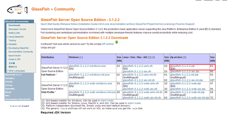 이클립스 GlassFish3.1.2.2 연동 및 개별 디플로이 : 네이버 블로그