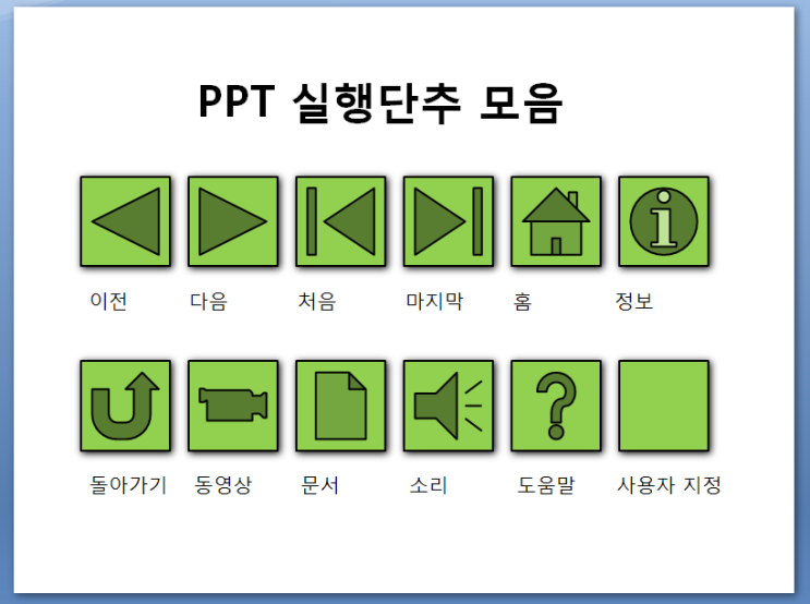 파워포인트 디자인 실행단추 내맘대로 Ppt 잘만드는법 네이버 블로그
