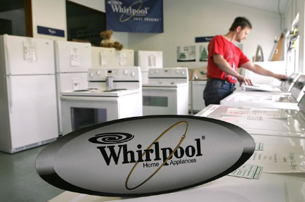 월풀 (Whirlpool) 소개 : 네이버 블로그