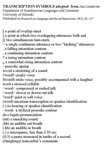 Discours Analysis-Transcription symbols : 네이버 블로그