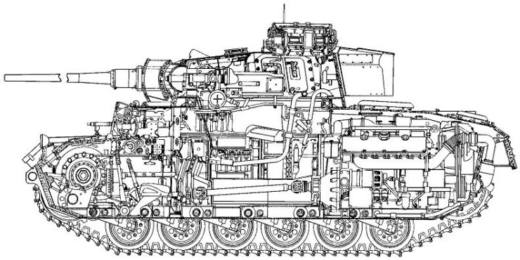 독일 3호 전차의 측면 도어[German Pzkpfw Panzer 3 Tank Side Doors] : 네이버 블로그