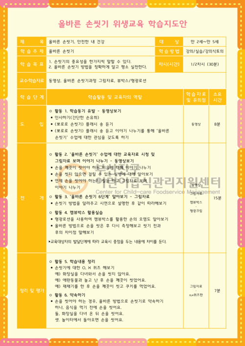 어린이 올바른 손 씻기 교육 By 부산진구어린이급식관리지원센터 네이버 블로그