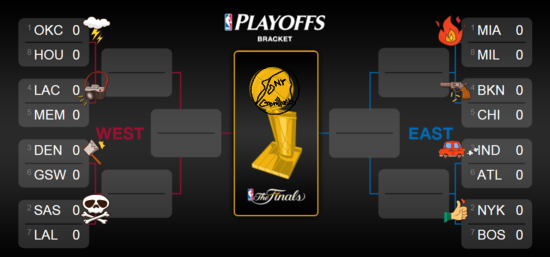 Buckle your seat belts,NBA 2013 Playoffs schedule!!! (nba플레이오프 스케줄 ...