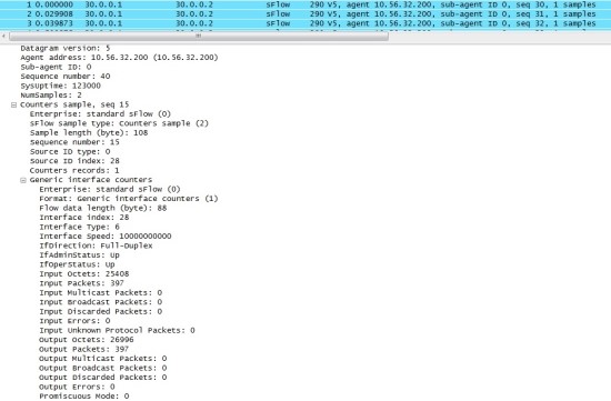 sflow 동작 및 packet 모습 : 네이버 블로그