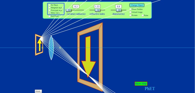 광학 시스템 시뮬레이션/모의 실험 [Lens simulator/simulation] : 네이버 블로그