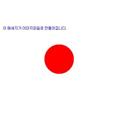 Java IO - 이미지파일로 출력, (BufferedImage, ImageIO, FileOutputStream) : 네이버 블로그