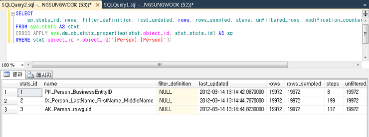 SQL Server 2012 DMV를 이용한 통계 정보 확인 : 네이버 블로그