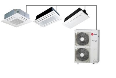 [LG MULTI V Mini] 올인원 ALL IN ONE 엘지멀티V미니 엘지미니멀티 : 네이버 블로그