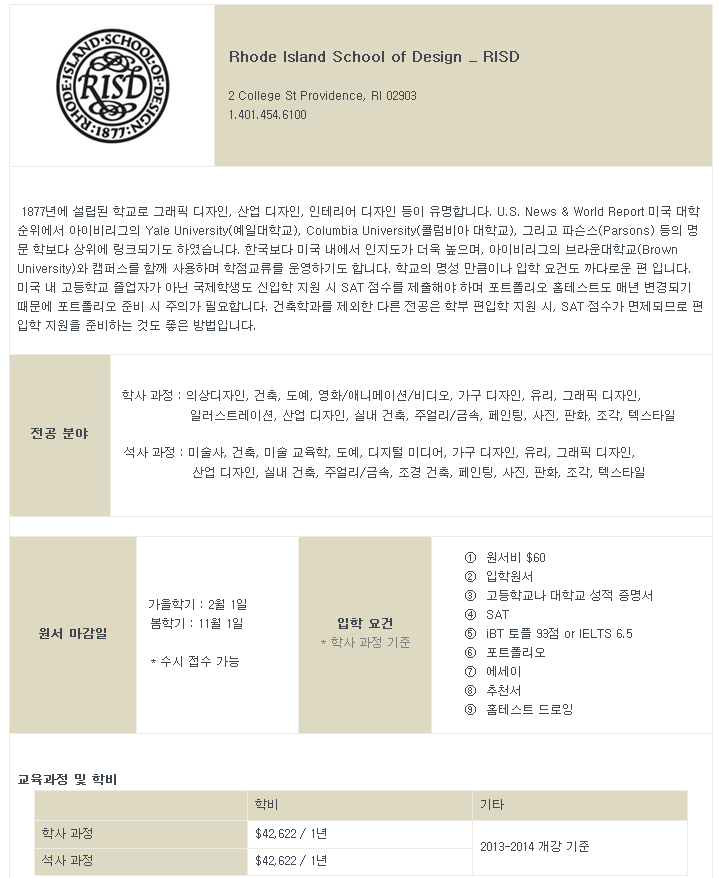 홍대앞 지오미술학원// Rhode Island School of Design / RISD _ 미국미술유학 : 네이버 블로그