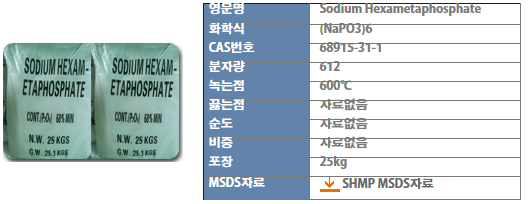 SHMP에 대해서 알아봅시다. : 네이버 블로그