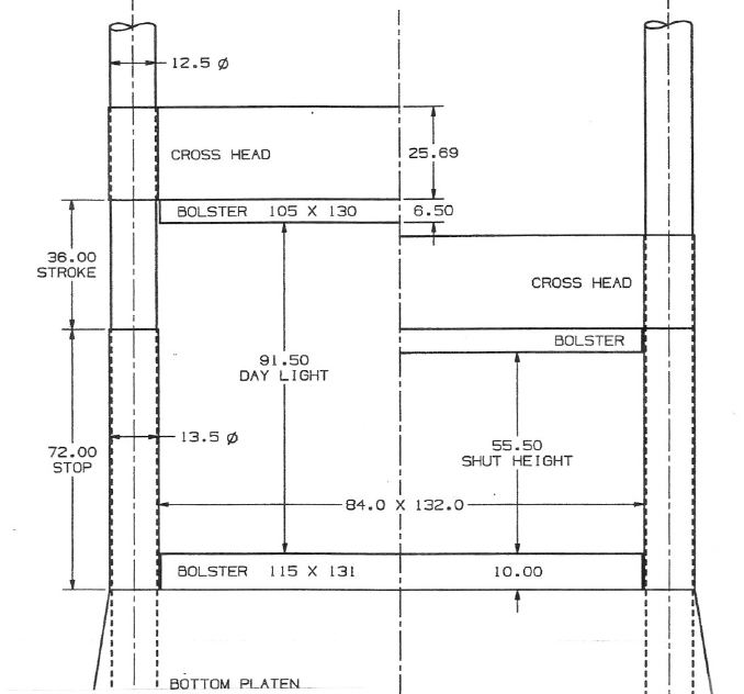헷갈리는 명칭 - shut height, die height & daylight - 중고 프레스 수입중개 : 네이버 블로그