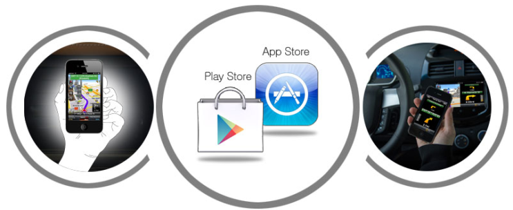 [Bringgo] 브링고 구매와 설치방법 : 네이버 블로그