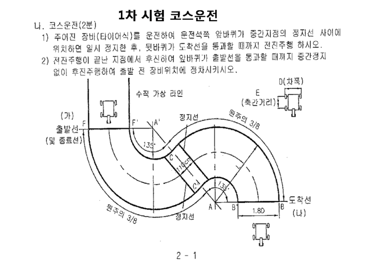 1차 시험 코스운전 굴삭기 실기시험 안성시험장 굴삭기 기능시험 굴삭기 코시험 굴삭기 네이버 블로그