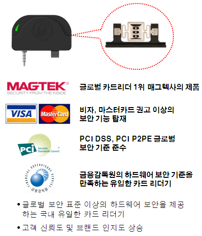 S!pay 출시 : 네이버 블로그