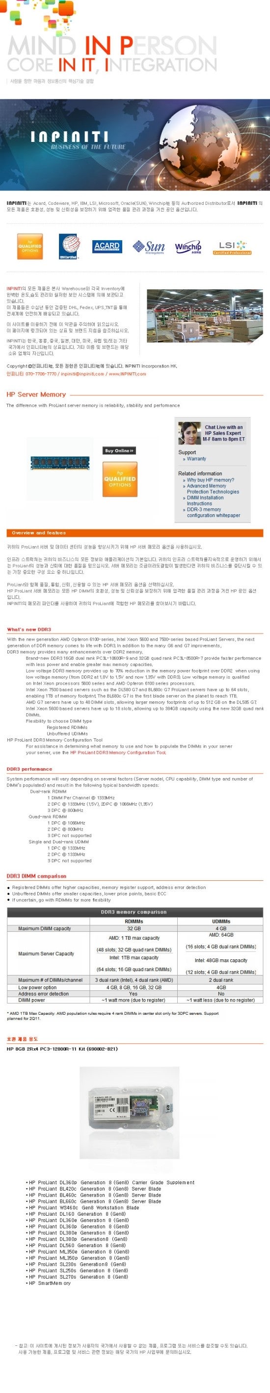 [HP 서버메모리] 690802-B21 HP 8GB 2Rx4 PC3-12800R-11 Kit A/S 1년 보증 : 네이버 블로그