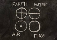 Classical Elements : 네이버 블로그