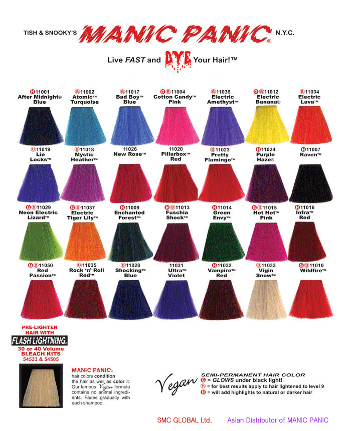 매닉패닉 색상표 Manic Panic SWATCH CHART : 네이버 블로그