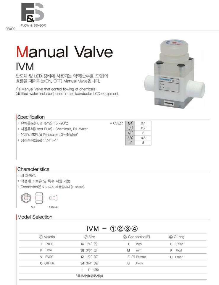 PTFE,PFA,PVDF Manual Valve (수동밸브) : 네이버 블로그