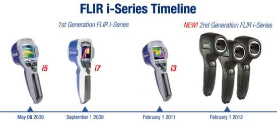 FLIR 플리어 열화상카메라 i시리즈 : 네이버 블로그
