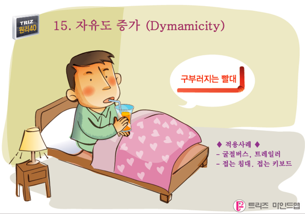 트리즈40가지 발명원리 알아보기15번 자유도증가이동우 강사 네이버 블로그
