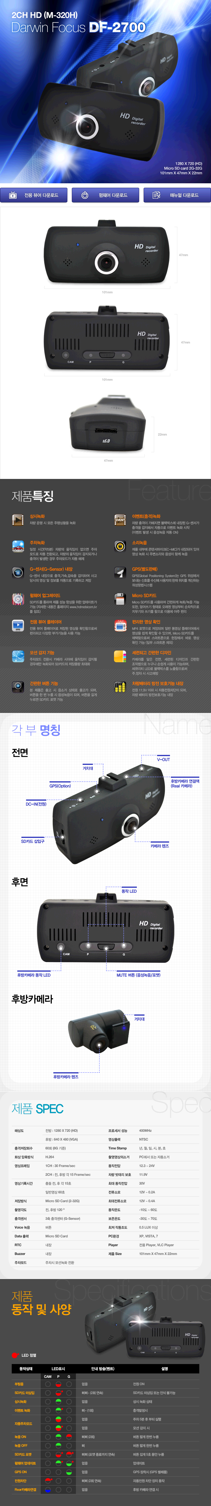 (2CH HD) DF-2700 : 네이버 블로그