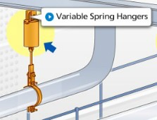 배관 서포트(Piping Support) : 네이버 블로그