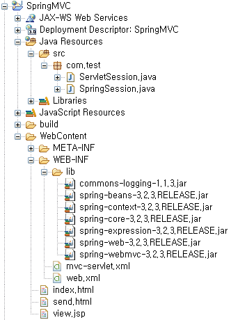 Spring MVC 컨트롤러에서 Session 객체 사용하기 - @SessionAttributes 예제 : 네이버 블로그