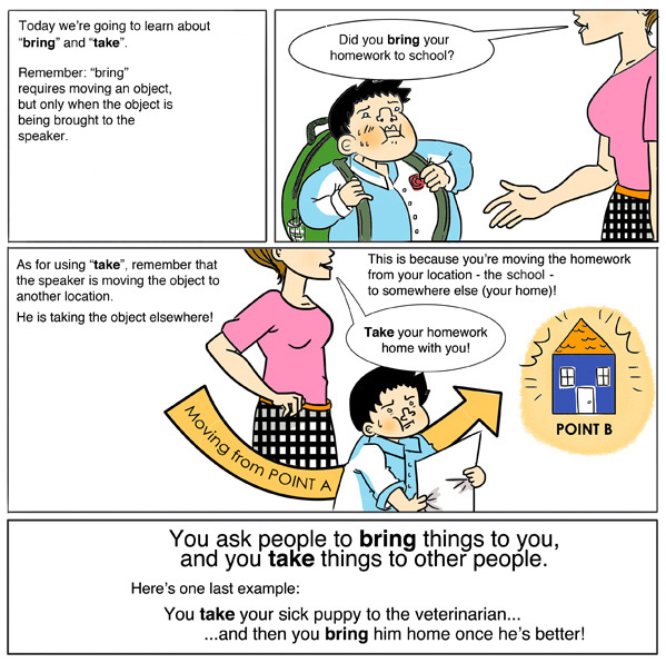bring,take,get,fetch차이/비교/예문-틈틈영어55 : 네이버 블로그