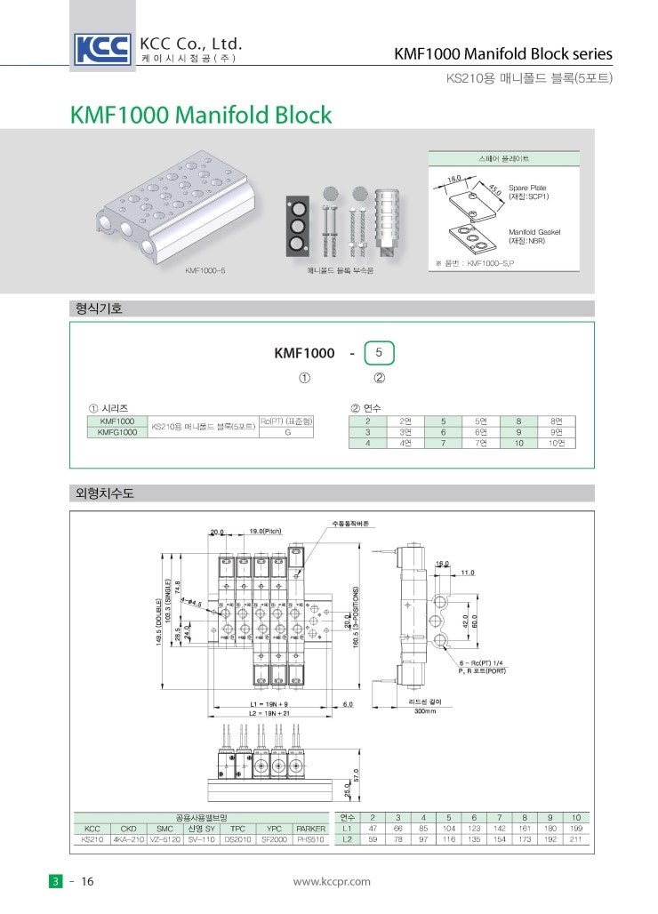 케이시시정공 KCC정공 5포트 파일럿 공압 솔레노이드 밸브 KS210용 매니폴드 블럭 KMF1000 시리즈 (MANIFOLD ...