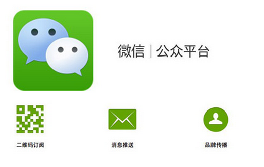 웨이신[위쳇,wechat,weixin,微信】사용법 연재 (여섯번째 이야기) : 네이버 블로그