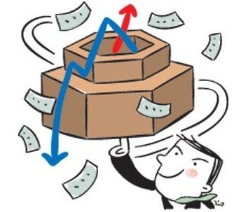 증자 (capital increase) & 감자 (capital decrease) : 네이버 블로그