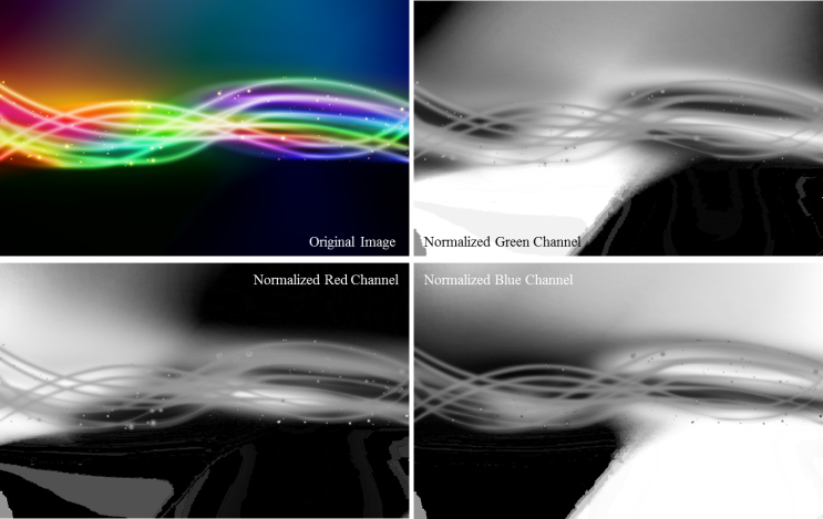 Color image의 Normalize color : 네이버 블로그