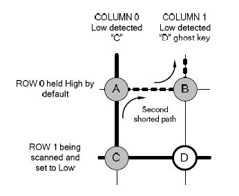 Key Matrix Ghost Key Filtering : 네이버 블로그