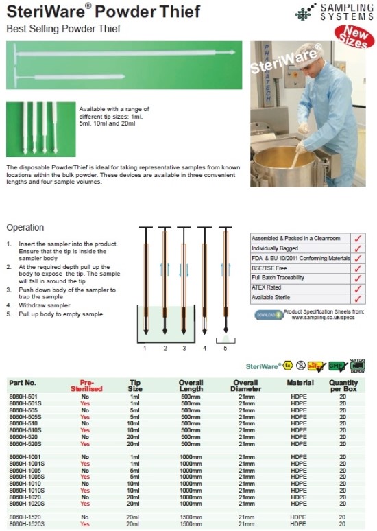 1회용 Powder Thief_샘플링 도구 (Sampling 도구, 샘플러) : 네이버 블로그