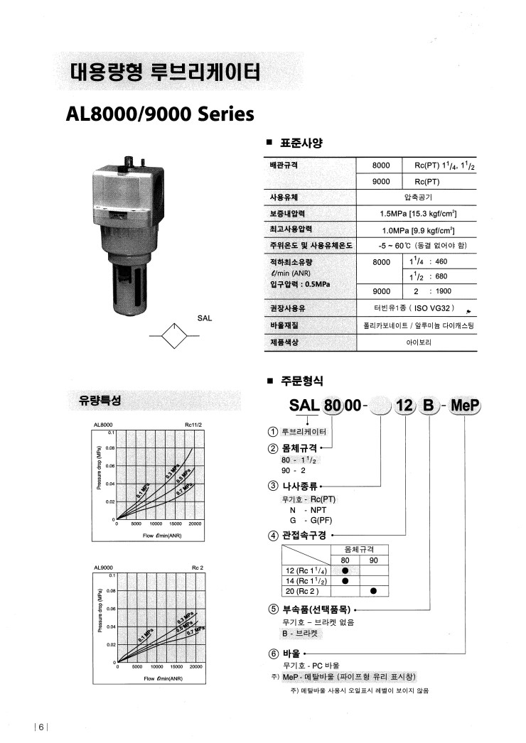 선경뉴매틱 SKP 대용량형 루브리게이터 SAL8000 , SAL9000 시리즈 (LUBRICATOR SAL8000 ...