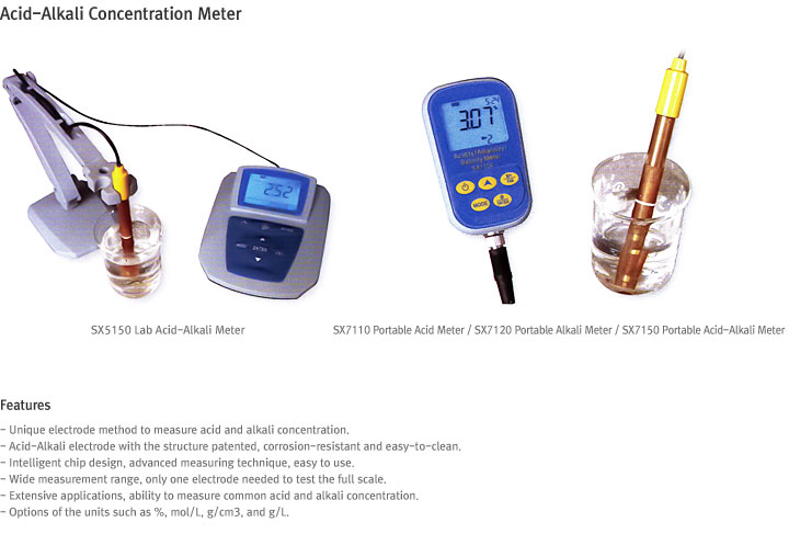 Acid-Alkali Concentration Meter : 네이버 블로그