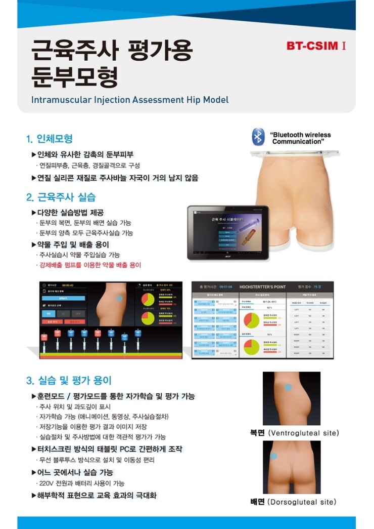 근육주사 평가용 둔부 모형 (BT-CSIM) : 네이버 블로그