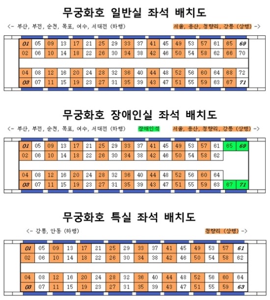 [Train Seat Map] 무궁화호 / KTX / KTX-산천 : 네이버 블로그