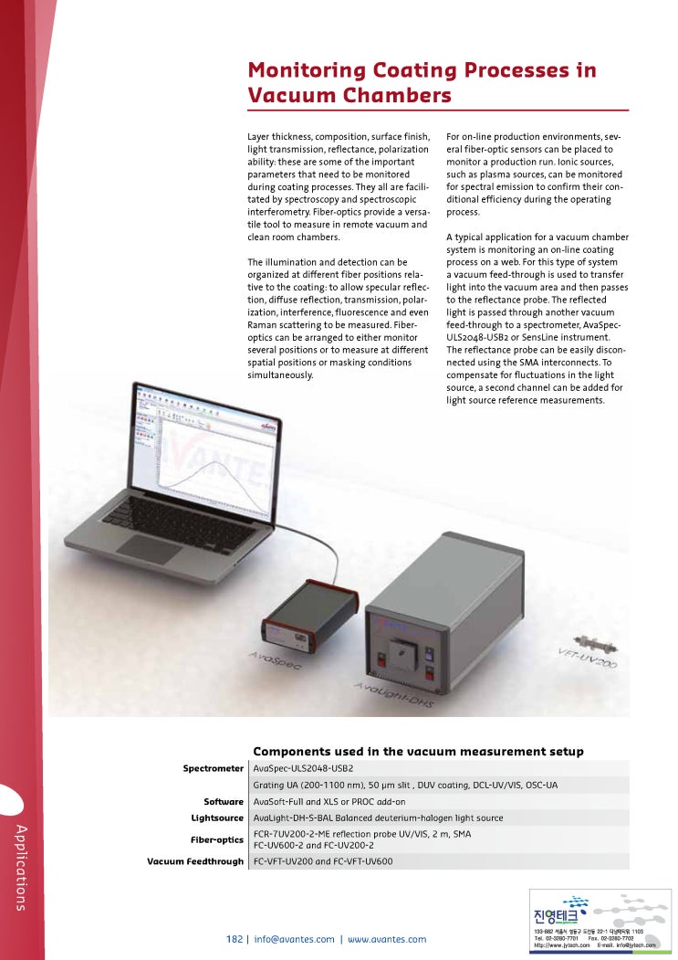 Monitoring Coating Processes in Vacuum Chambers : 네이버 블로그