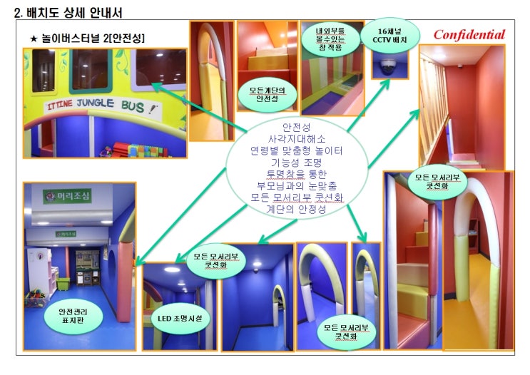 실내놀이터 창업 키즈카페창업 실내놀이터창업 아이띠네 주부여성 소자본 창업 컨설팅 진행합니다 네이버 블로그