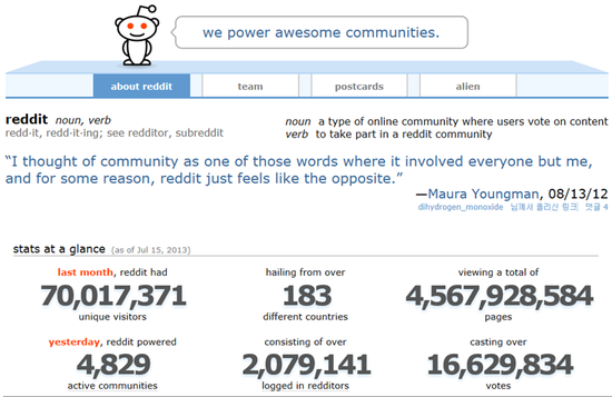 레딧(Reddit)이 좋아하는 것: 밈을 폭발시키는 것들 : 네이버 블로그