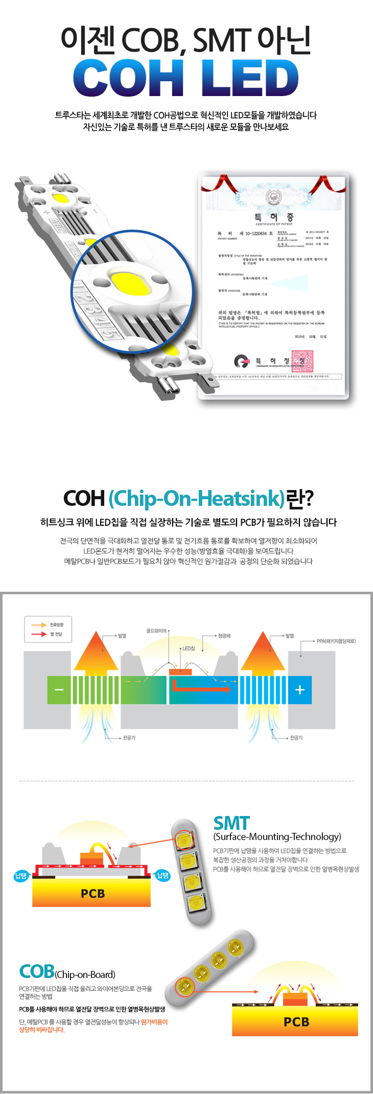 COB, SMT와 COH LED 모듈의 차이 : 네이버 블로그
