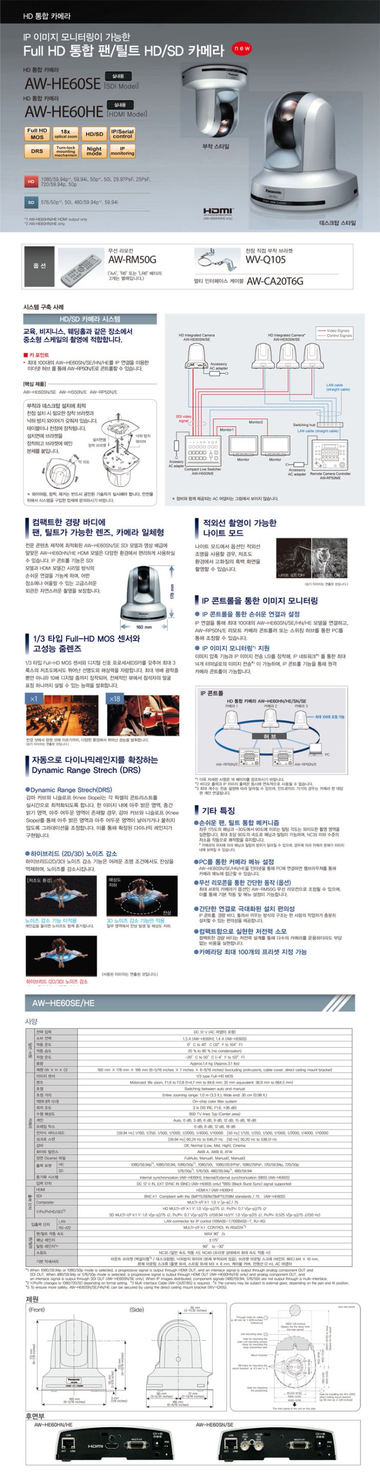 AW-HE60 파나소닉 1MOS 카메라 : 네이버 블로그