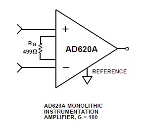 AD620 - instrument AMP : 네이버 블로그