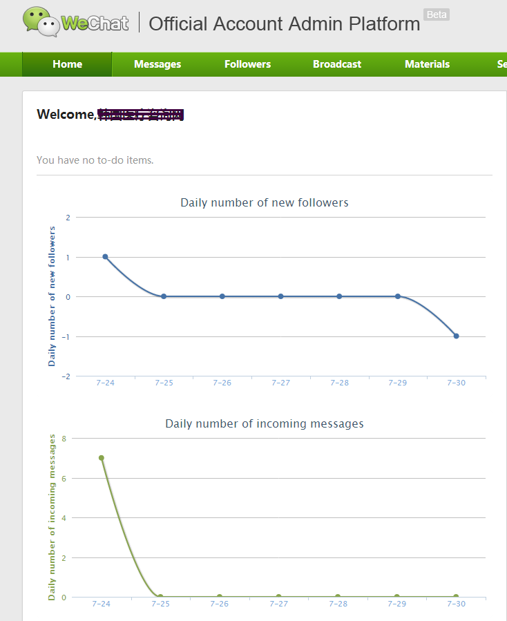 웨이신(weixin, 위쳇, wechat) 마케팅은 팔로워수보다 활성화정도가 더 중요하다. : 네이버 블로그