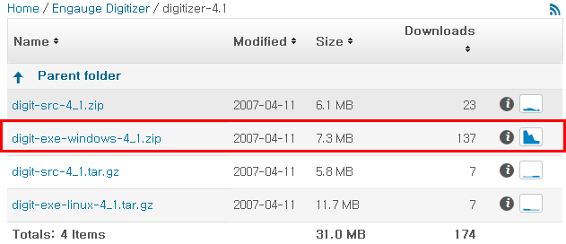[GNU / digitizer] 초보를 위한 Engauge Digitizer 사용법(1) : 네이버 블로그