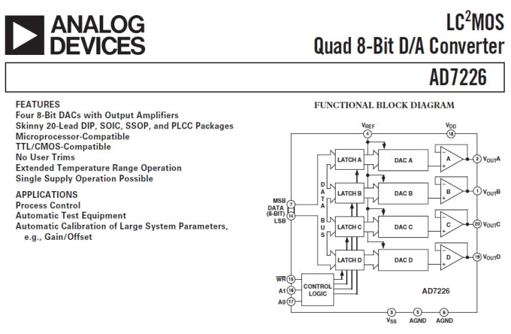 Quad 8Bits D/A Converter AD7226 : 네이버 블로그