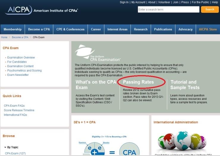 2013년 AICPA 2nd Quarter 합격률 : 네이버 블로그